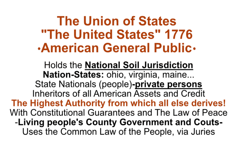 The Highest Authority – The Ohio Assembly